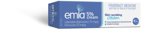 Anaesthetic Skin Cream & Adhesive Patches | Emla