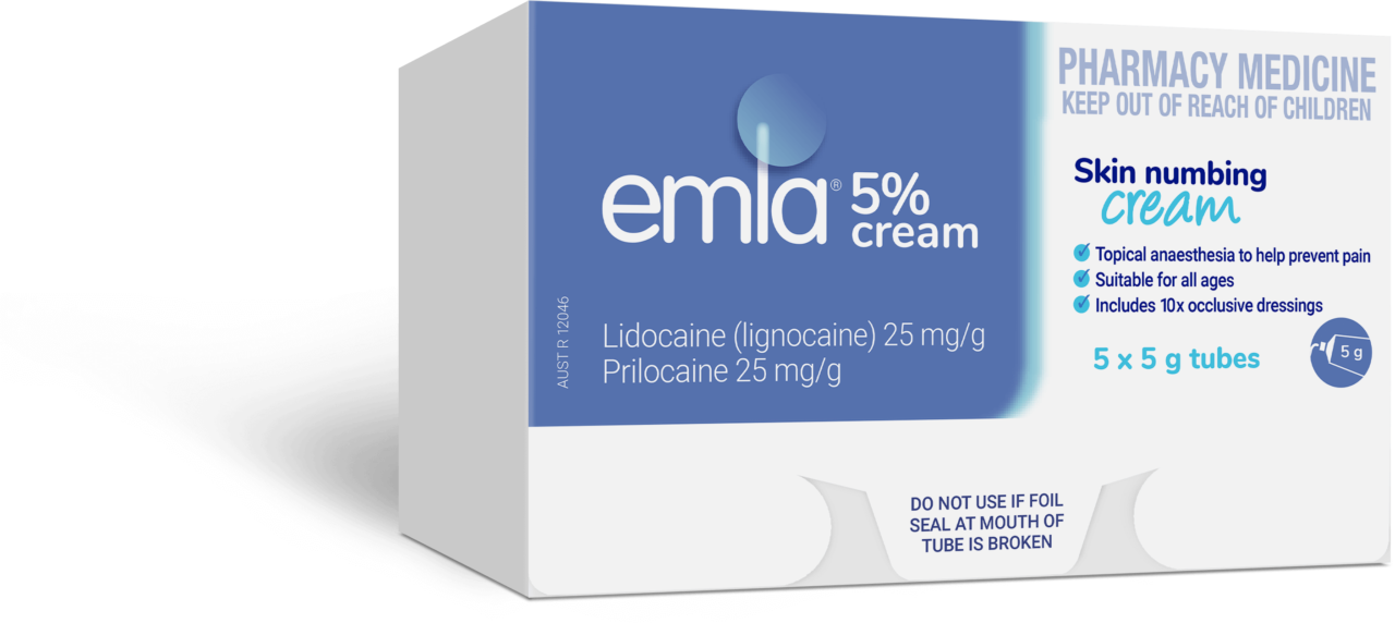 Anaesthetic Skin Cream & Adhesive Patches | Emla